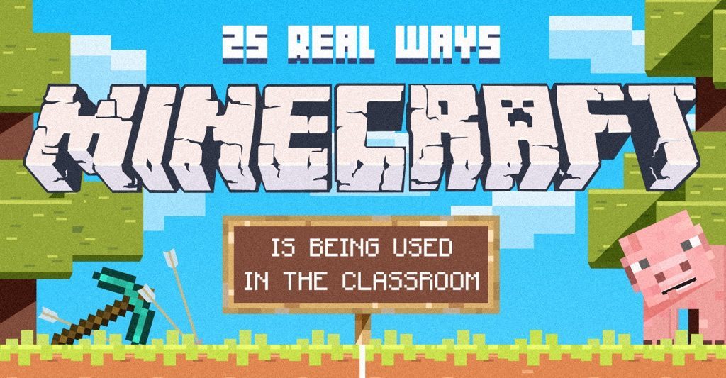 25 Real Ways Minecraft is Being Used in the Classroom – Eduk8me