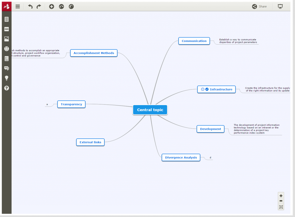 Mindomo is another option for mind mapping, concept mapping and ...