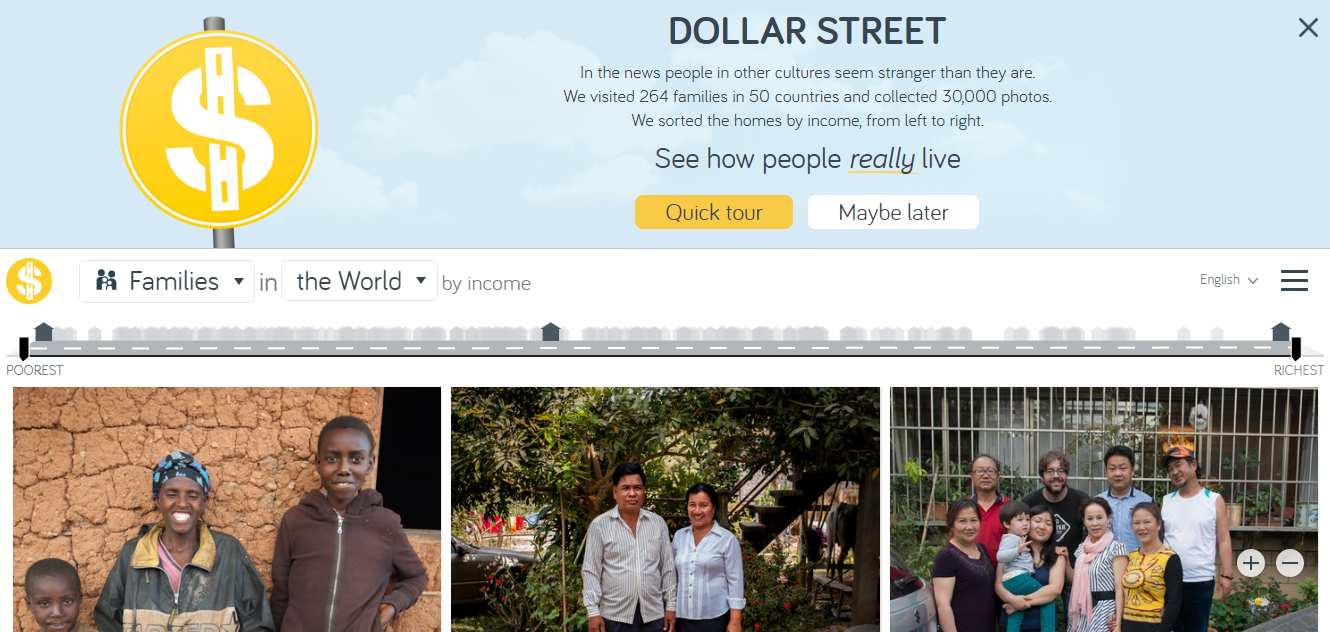 See how families live around the world with Dollar Street – Eduk8me