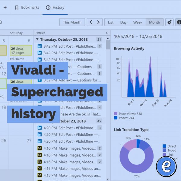 Vivaldi – Supercharged history – Eduk8me