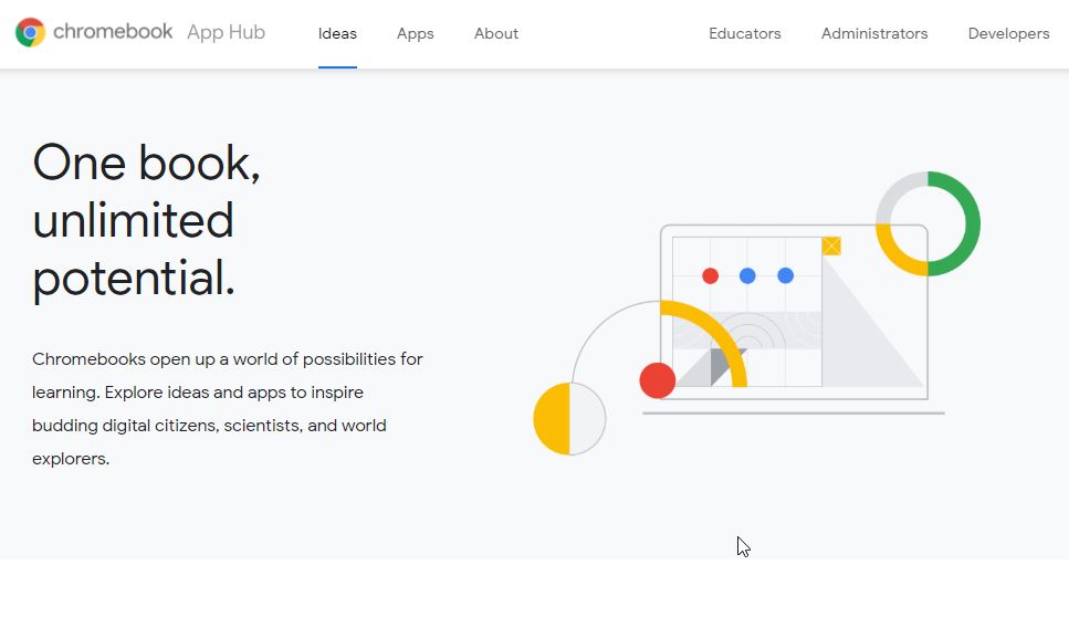 Discover ideas and apps you can use in your classroom with Google’s ...