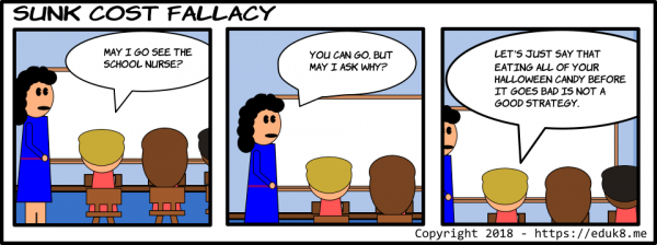 {Comic} Sunk Cost Fallacy – #Eduk8me {Comic} Sunk Cost Fallacy – #Eduk8me