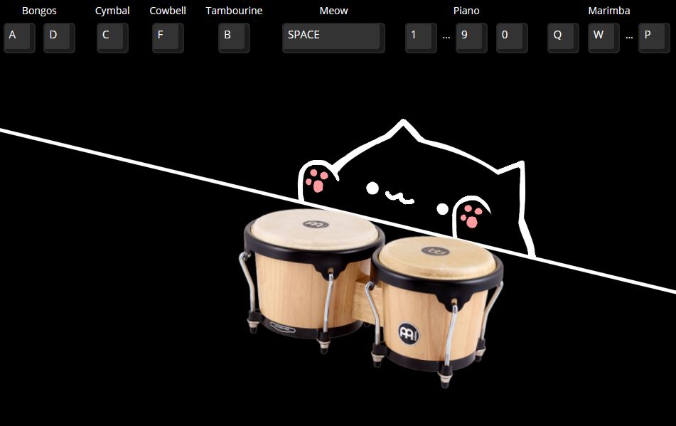 Get the band together or annoy your workmates with Bongo Cat – Eduk8me