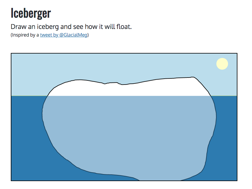 Draw an iceberg and see how it floats – Eduk8me