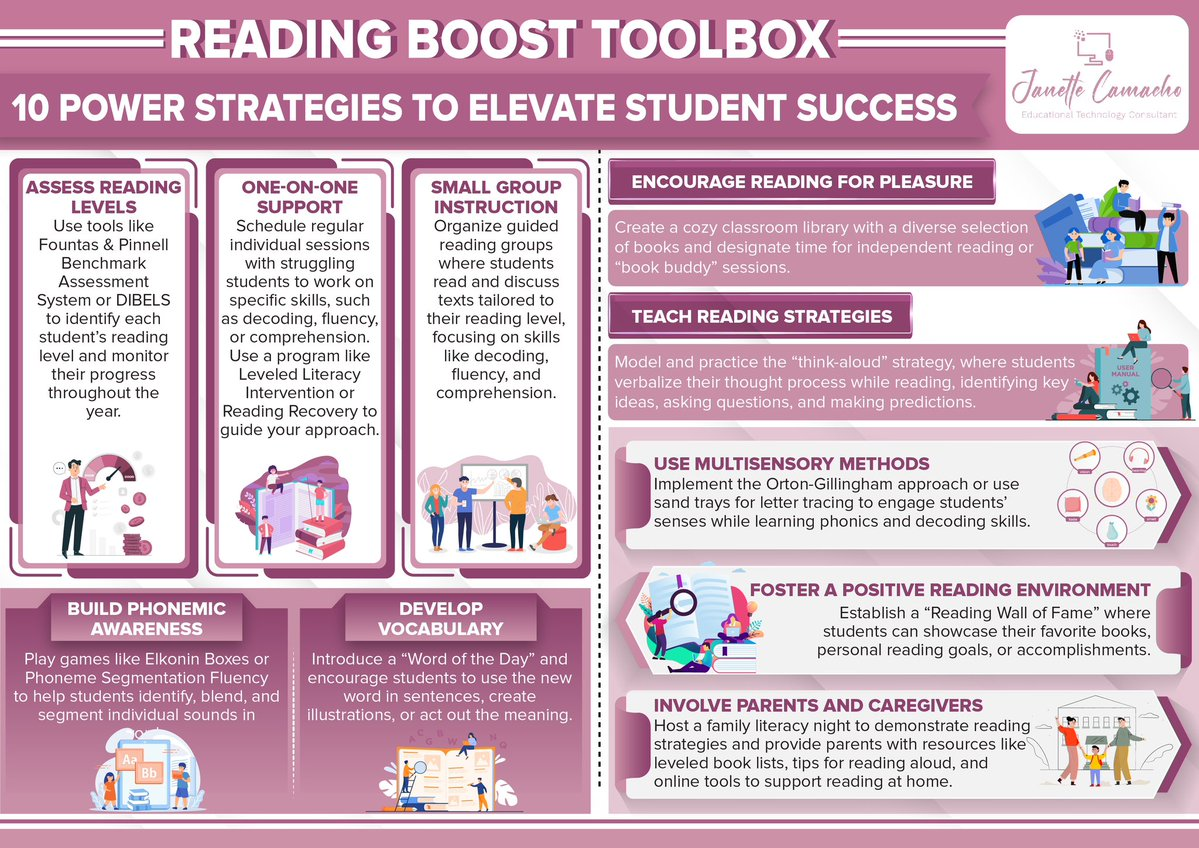 📷 Ed photos of the week for April 27, 2023 – Eduk8me