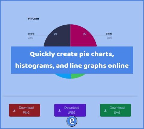 Quickly create pie charts, histograms, and line graphs online – Eduk8me